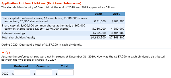 Solved Application Problem 11-9A a-c (Part Level Submission) | Chegg.com