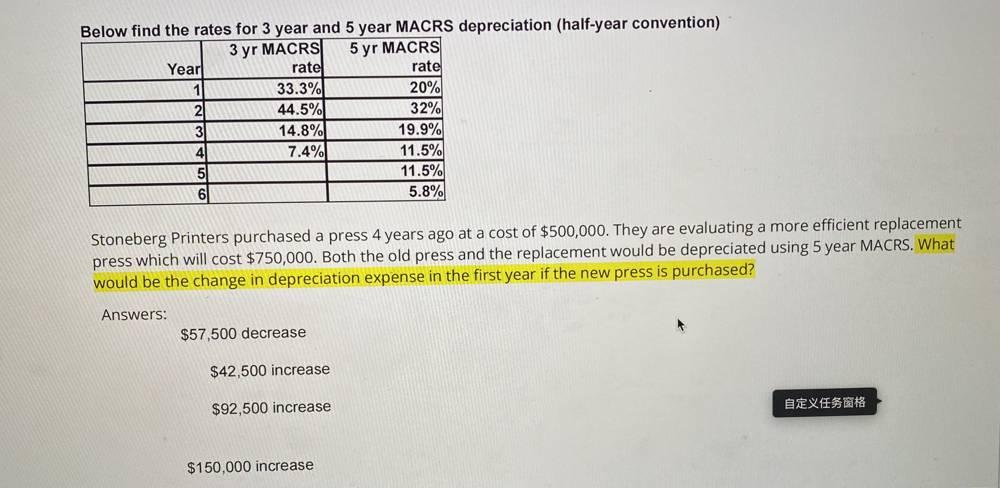 Solved Ralnw find the rates for 3 vear and 5 year MACRS | Chegg.com