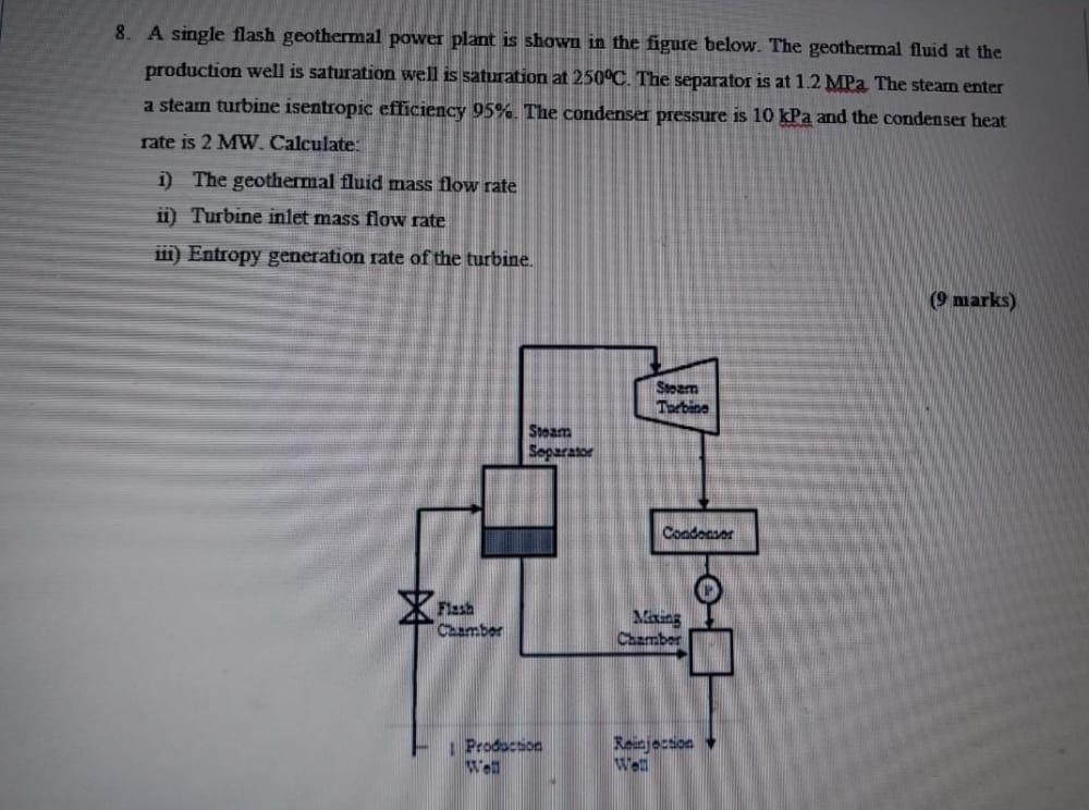 Solved A single flash geothermal power plant shown in the | Chegg.com