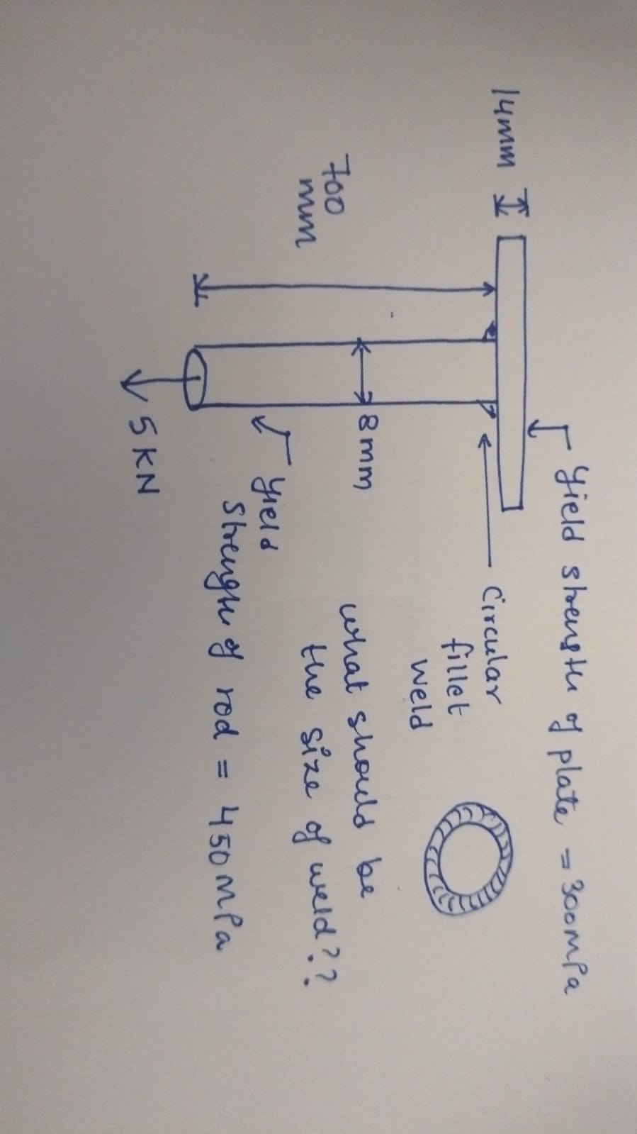 Solved What should be the weld size for the given details in | Chegg.com