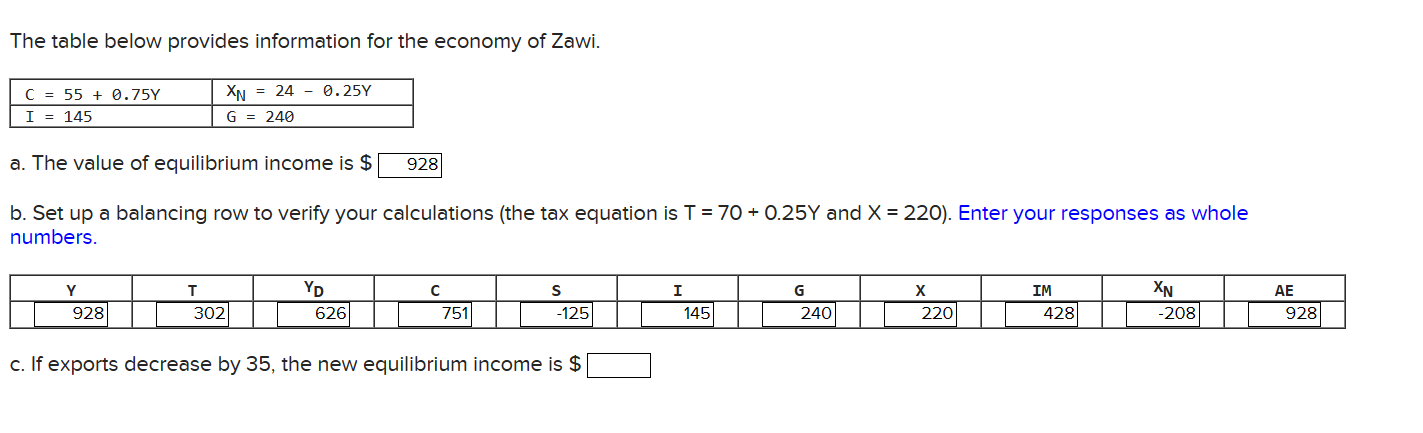 Solved The table below provides information for the economy | Chegg.com
