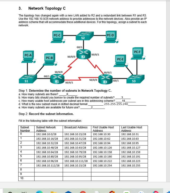 Solved 2. Network Topology B The network topology from Part | Chegg.com