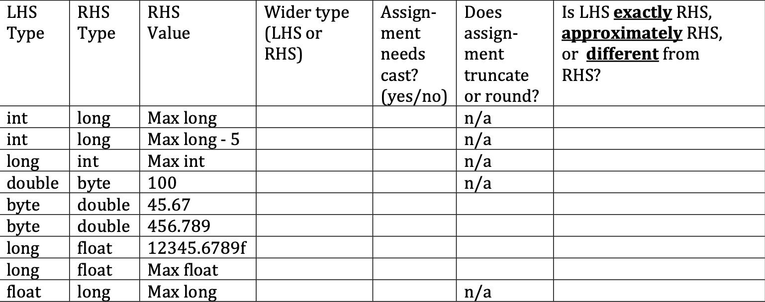 PART 2 In the second half of this lab you will | Chegg.com