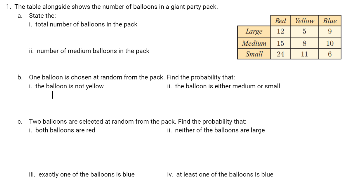 Solved 1. The table alongside shows the number of balloons | Chegg.com
