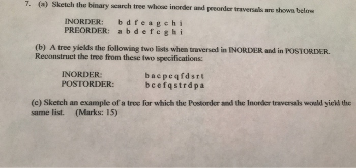 Solved 7. (a) Sketch the binary search tree whose inorder | Chegg.com