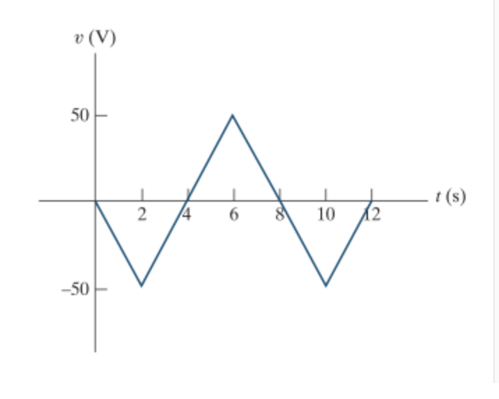 Solved Derive the expression for the current as a function | Chegg.com