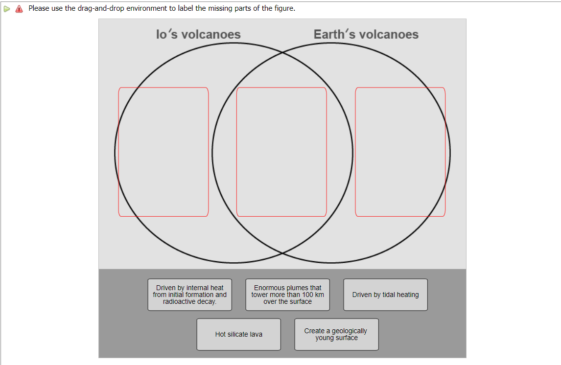 Solved Please use the drag-and-drop environment to label the | Chegg.com