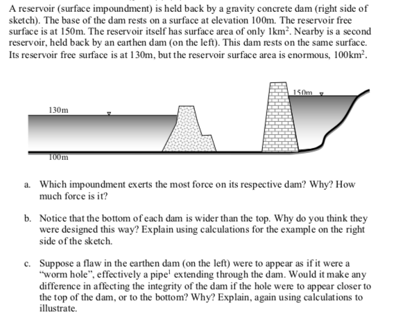 Solved A reservoir (surface impoundment) is held back by a | Chegg.com