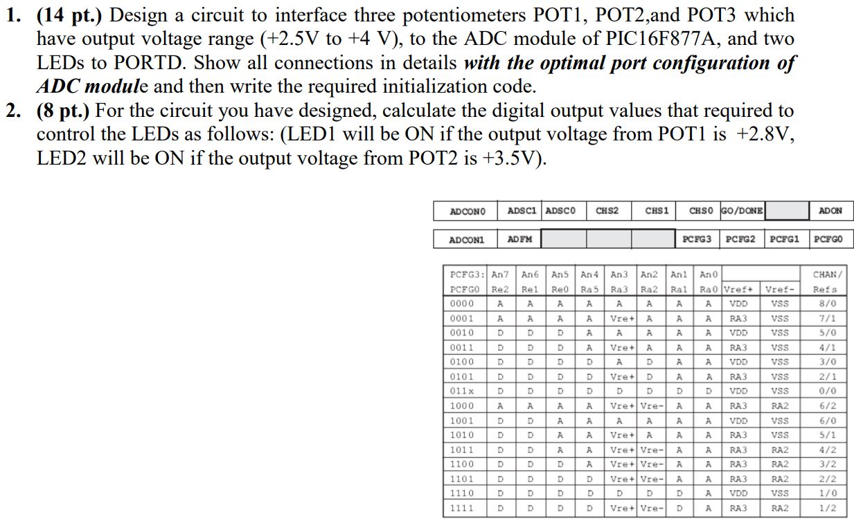 1. (14 ﻿pt.) ﻿Design a circuit to interface three | Chegg.com