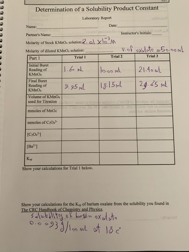 Solved Determination of a Solubility Product Constant | Chegg.com
