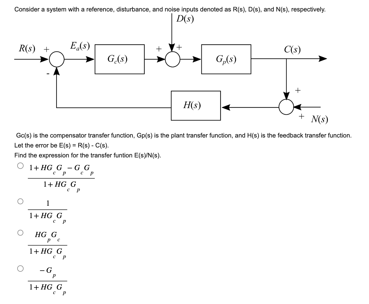 Solved Gc(s) is the compensator transfer function, Gp(s) is | Chegg.com