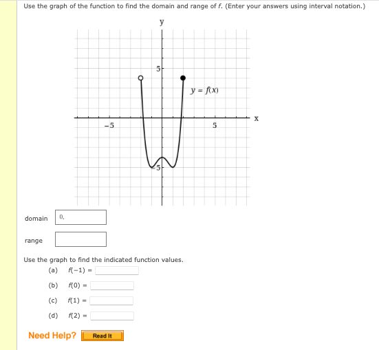 Solved Use the graph of the function to find the domain and | Chegg.com