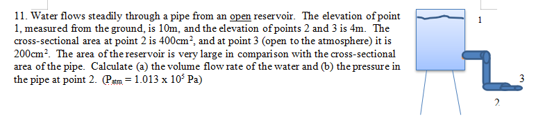 Solved 1 11. Water flows steadily through a pipe from an | Chegg.com
