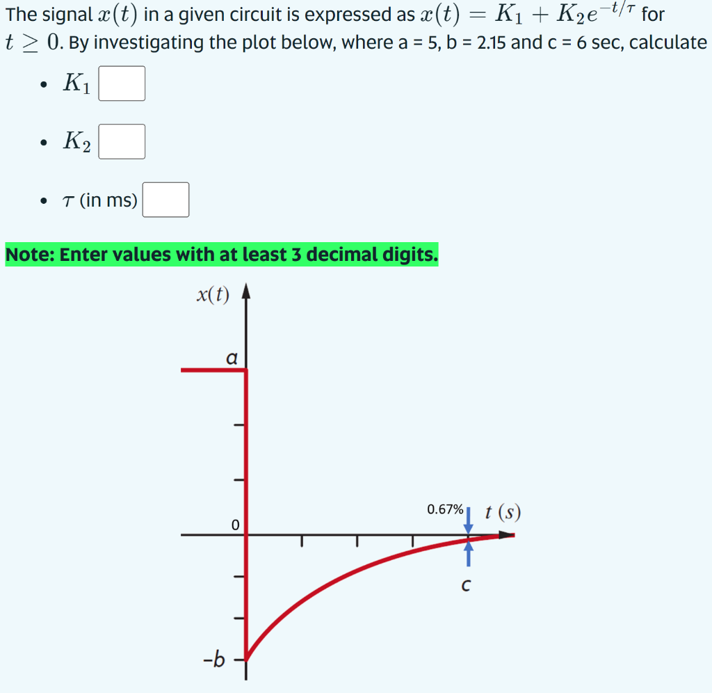 Solved The signal x(t) in a given circuit is expressed as | Chegg.com