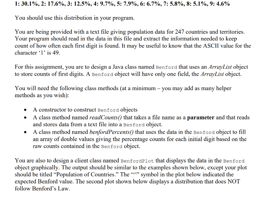 1: 30.1%, 2: 17.6%, 3: 12.5%, 4: 9.7%, 5: 7.9%, 6: | Chegg.com