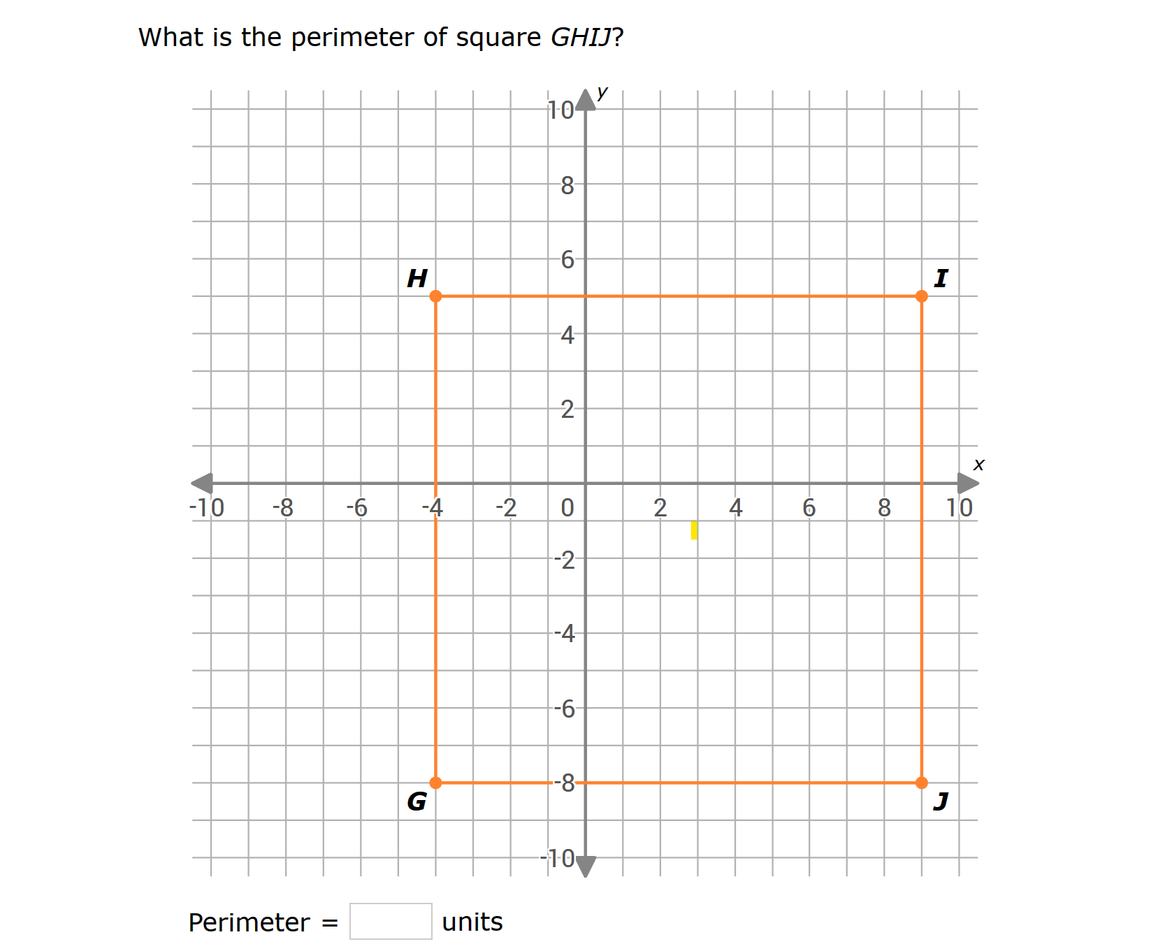 Solved What is the perimeter of square GHIJ?Perimeter =units | Chegg.com