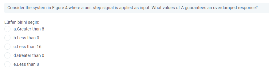 Solved ult) Yct) 40 S +AS+16 Consider the system in Figure | Chegg.com