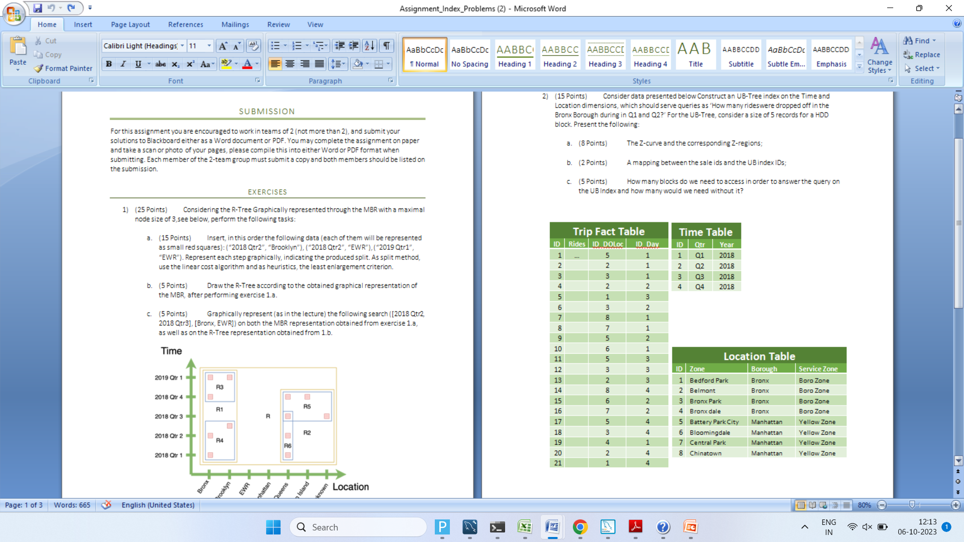 Solved 1) (25 Points) Considering the R-Tree Graphically | Chegg.com