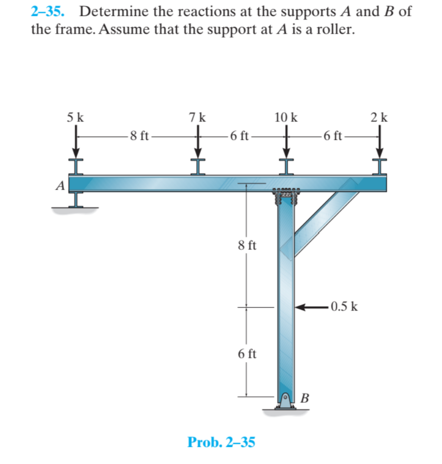 Solved 2 35 ﻿determine The Reactions At The Supports A And