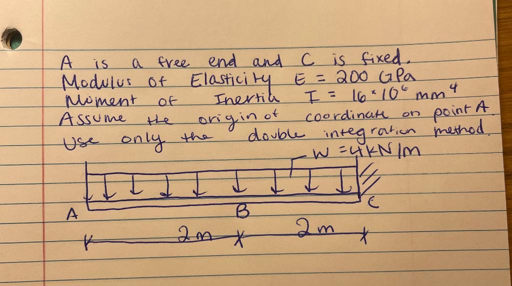 Solved 1) Calculate the slope at Point A, in degrees 2) | Chegg.com