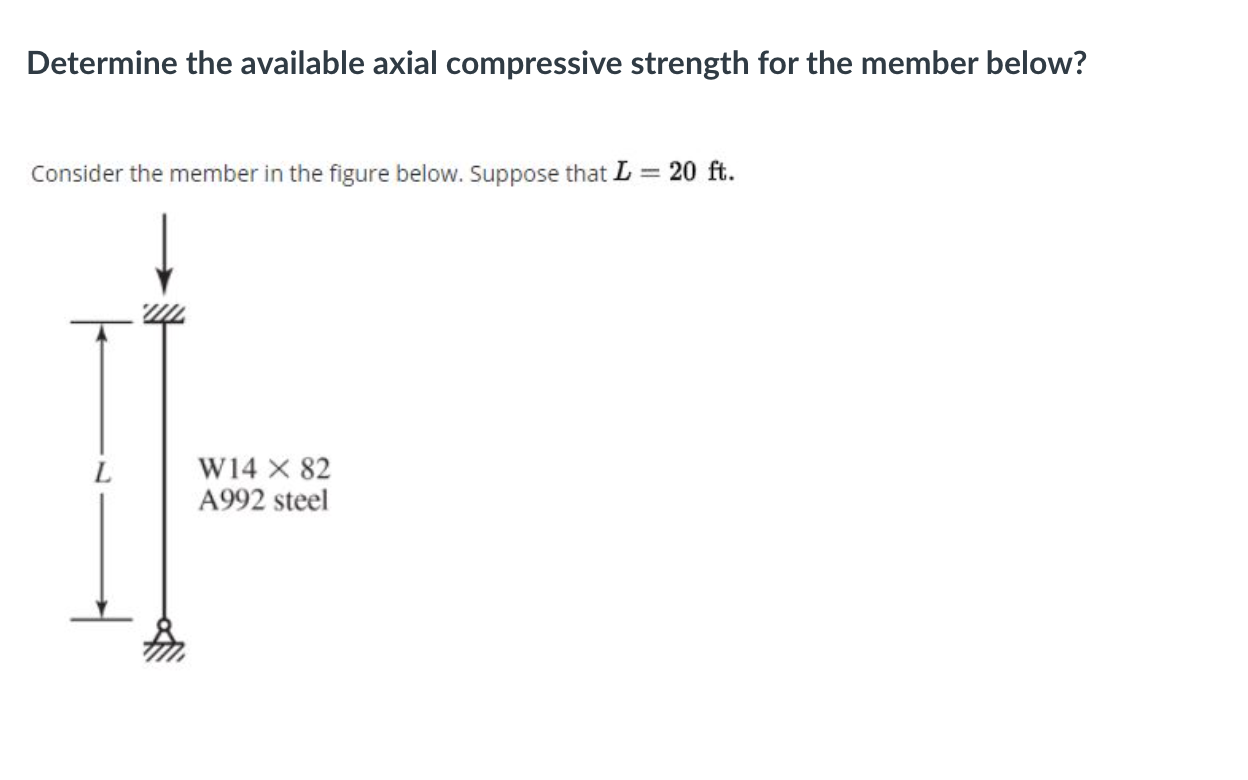 Solved Determine the available axial compressive strength | Chegg.com