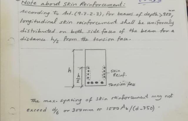 Note abord Skin Reinforcement: According to | Chegg.com