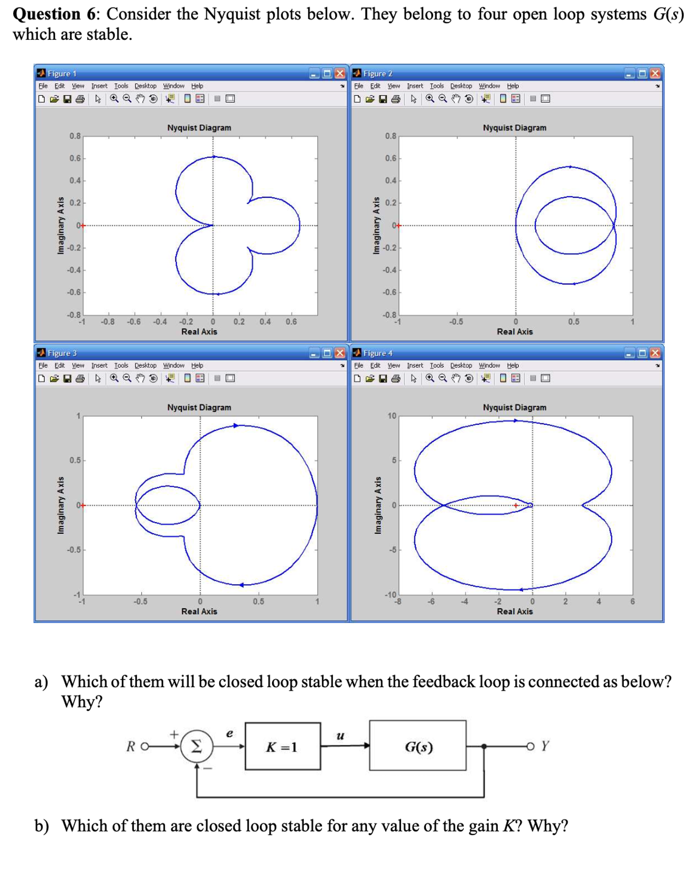 Solved Question 6: Consider the Nyquist plots below. They | Chegg.com