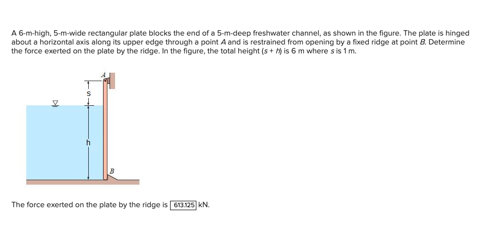 Solved A 6-m-high, 5-m-wide rectangular plate blocks the end | Chegg.com Solved A 6-m-high, 5-m-wide rectangular plate blocks the end | Chegg.com