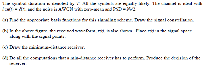 Minimum Distance Decoding In A Digital Communication 