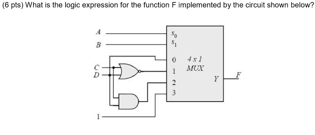 Solved What Is The Logic Expression For The Function F 