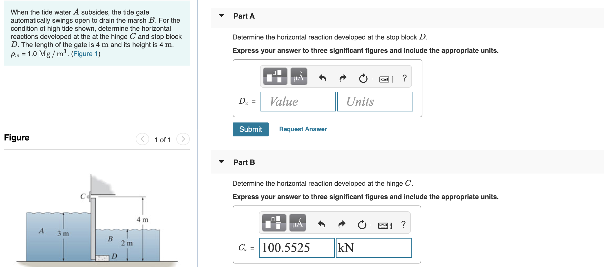 Solved Part A When the tide water A subsides, the tide gate | Chegg.com