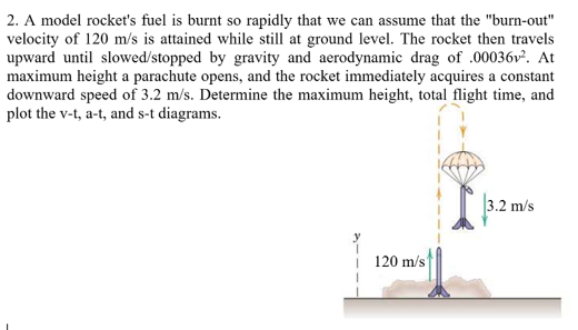 Solved A model rocket’s fuel is burnt so rapidly that we can | Chegg.com