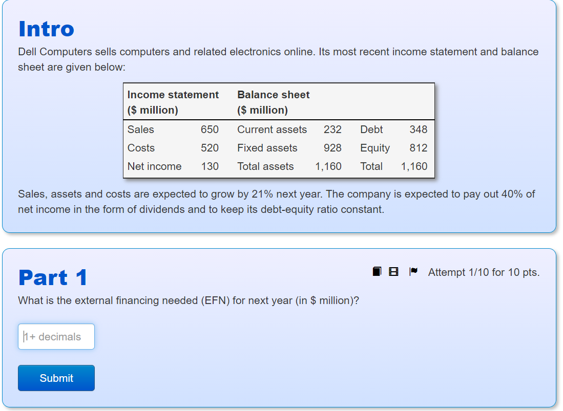 Solved Intro Dell Computers sells computers and related | Chegg.com