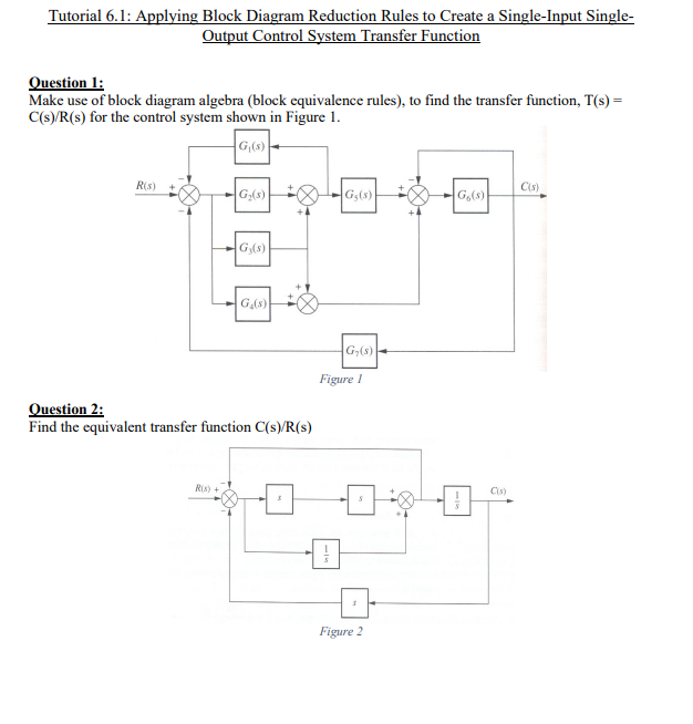 Solved Tutorial 6.1: Applying Block Diagram Reduction Rules | Chegg.com