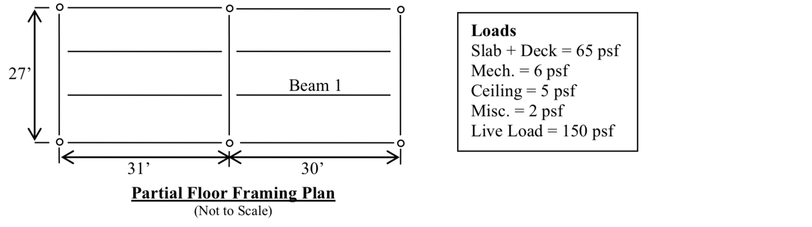 Select the lightest equally spaced filler beam, “Beam | Chegg.com