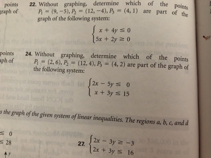 Solved 22. Without graphing, determine which of the poins | Chegg.com