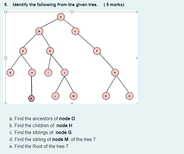 Solved 5. Identify the following from the given tree. (5 | Chegg.com