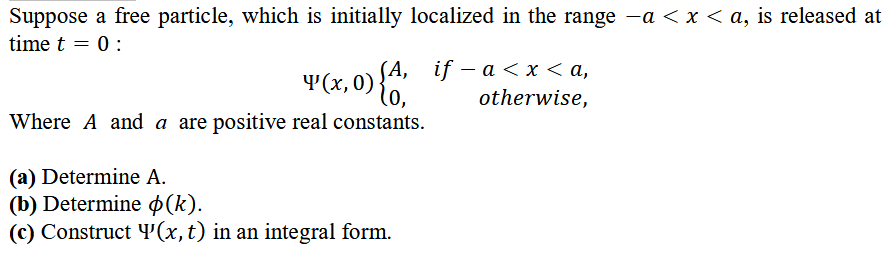 Solved Suppose a free particle, which is initially localized | Chegg.com