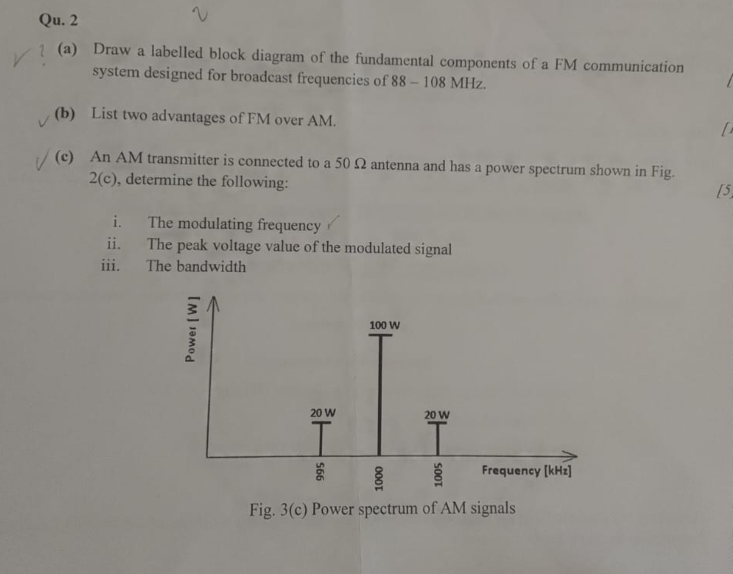 Solved 2 (a) Draw a labelled block diagram of the | Chegg.com