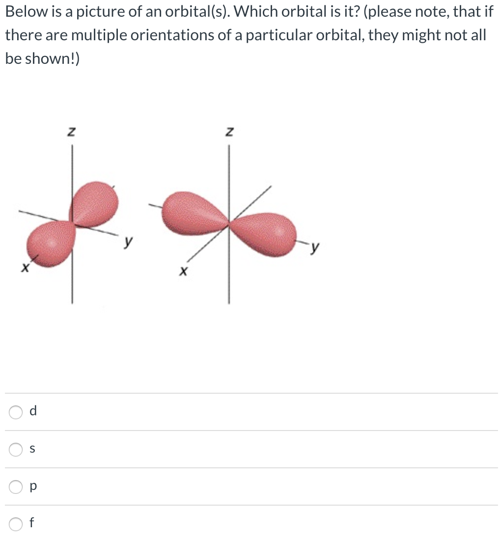 Solved Where on the periodic table do you find the s block - | Chegg.com