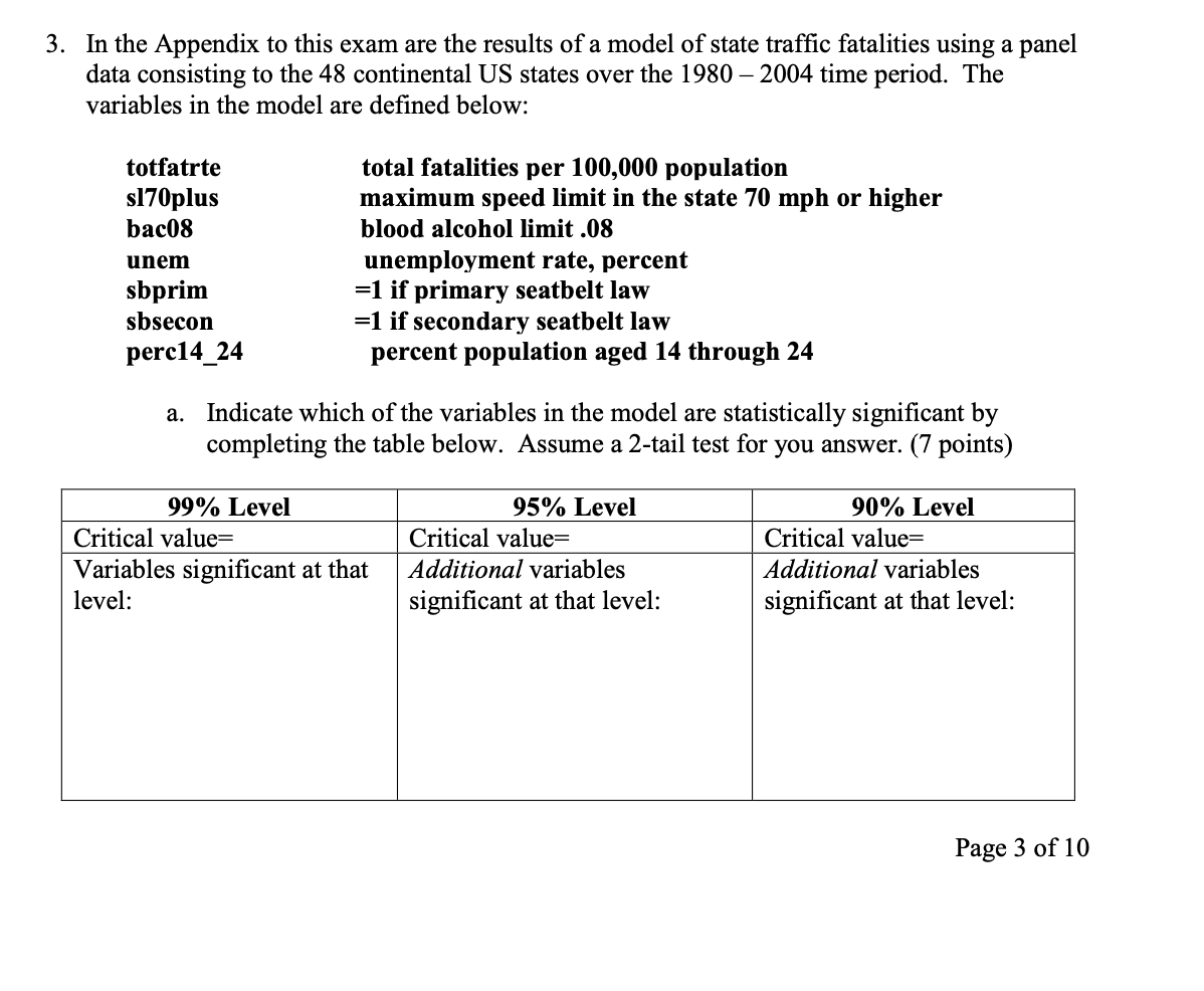 The REG Procedure Model: MODEL1 Dependent Variable: | Chegg.com