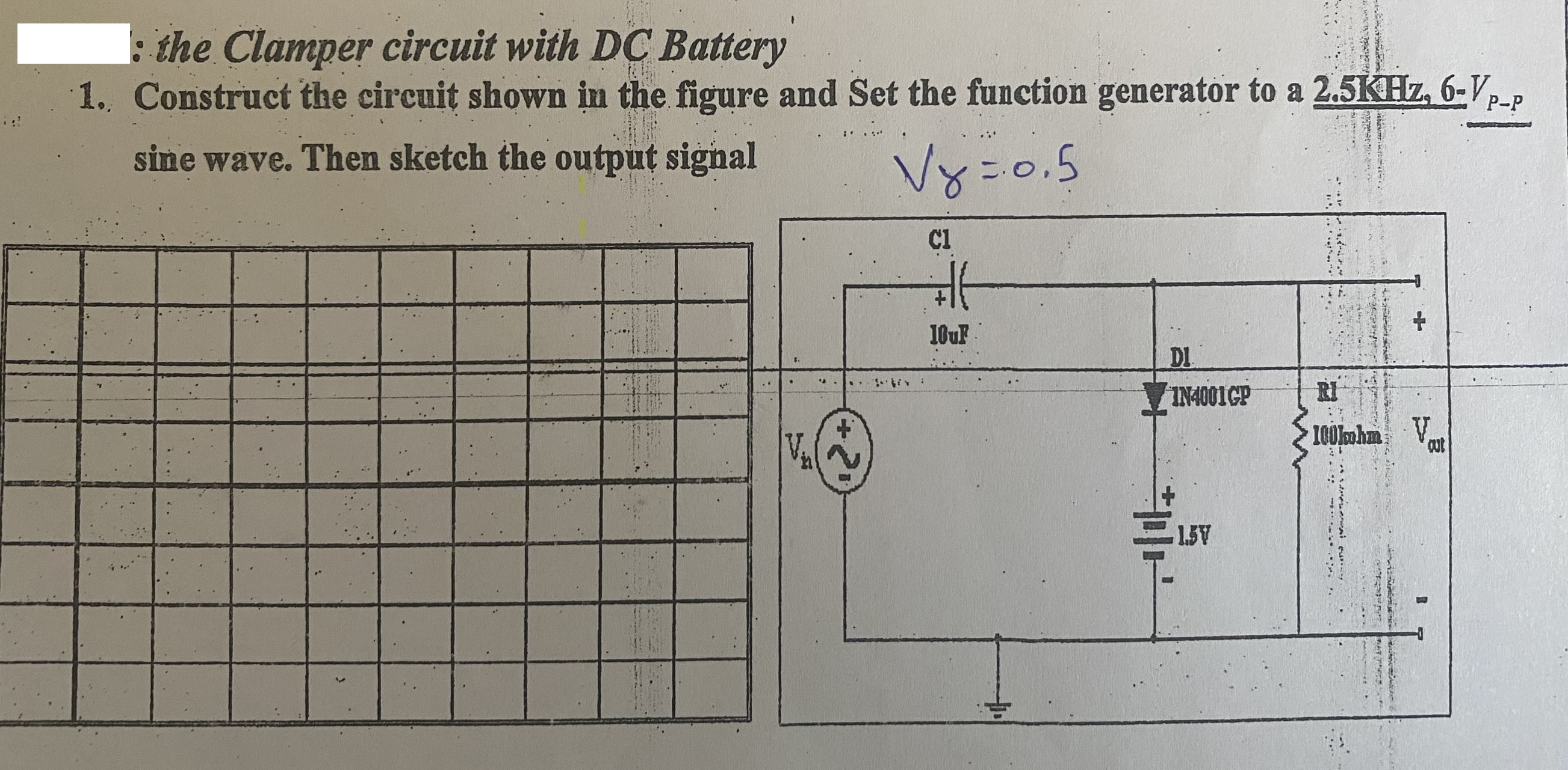 Solved the Clamper circuit with DC Battery 1. Construct the | Chegg.com