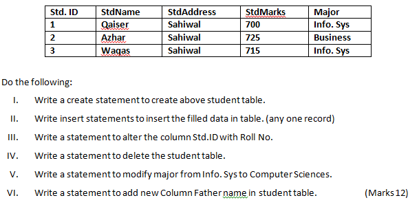 Solved Std Marks 700 Std. ID 1 2 3 StdName Qaiser Azhar | Chegg.com