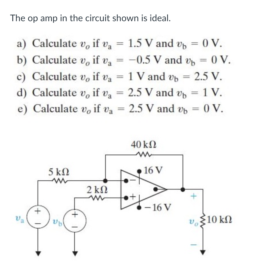 Solved The op amp in the circuit shown is ideal. a) | Chegg.com
