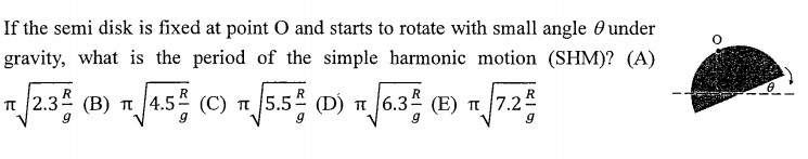 Solved If the semi disk is fixed at point and starts to | Chegg.com