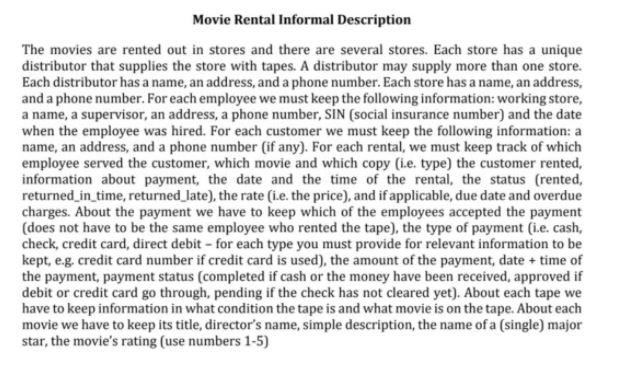 Solved Q.1: Write SQL queries, using “Movie Rental Database” | Chegg.com