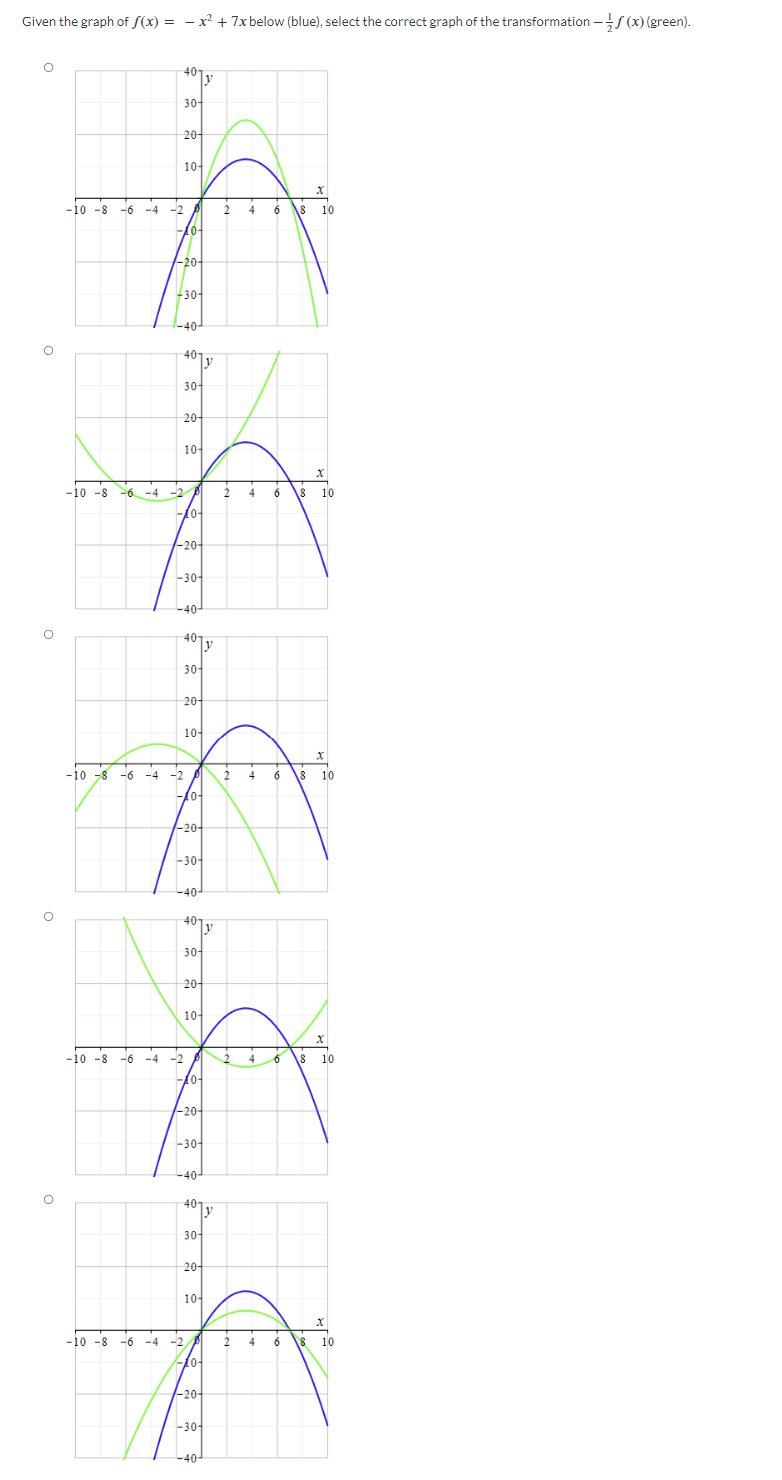 Solved Given the graph of f(x)=−x2+7x below (blue), select | Chegg.com