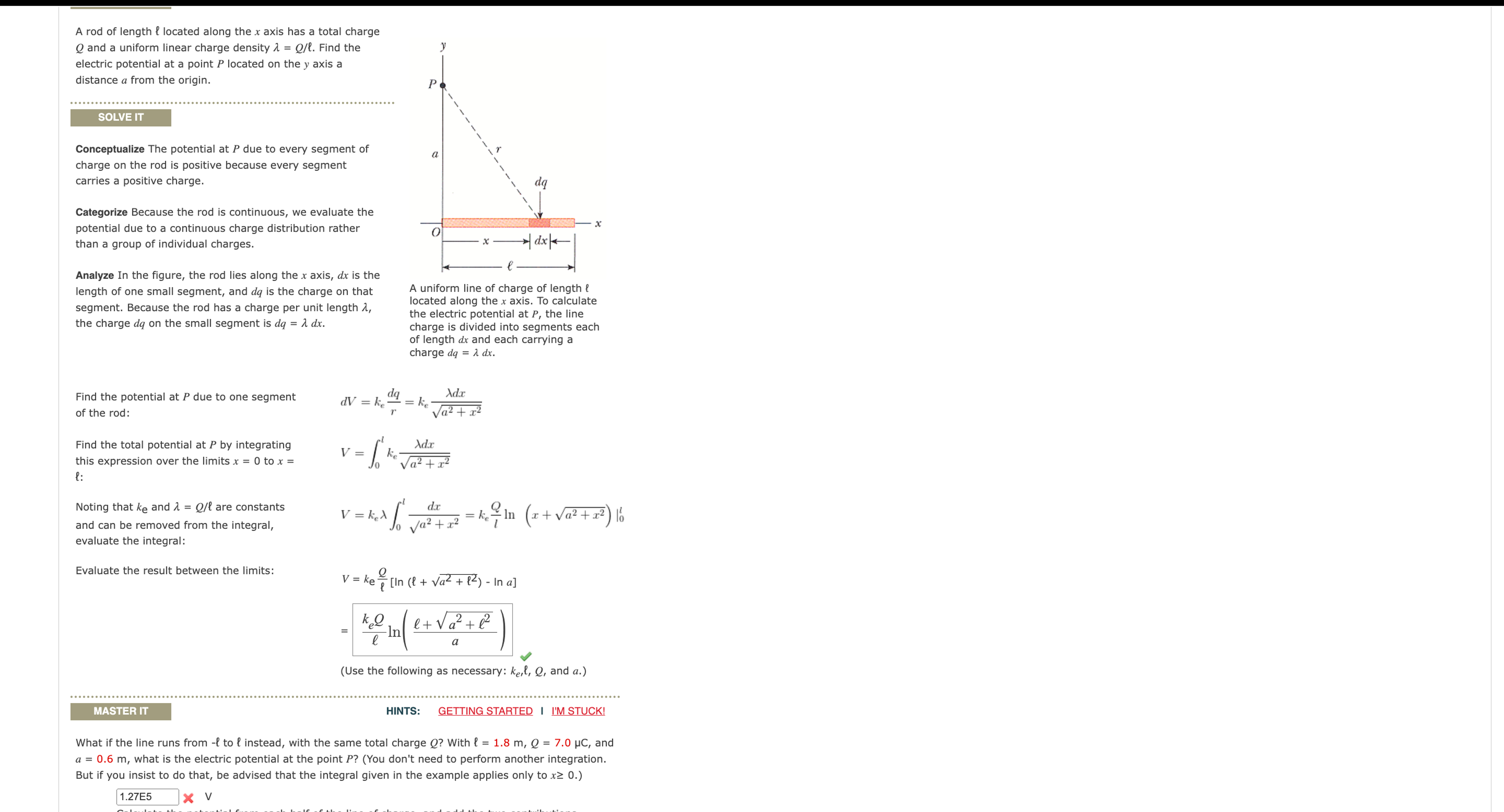 Solved A rod of length l ﻿located along the x ﻿axis has a | Chegg.com