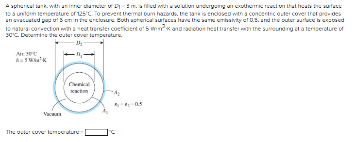 Solved A spherical tank, with an inner diameter of D1=3 m, | Chegg.com