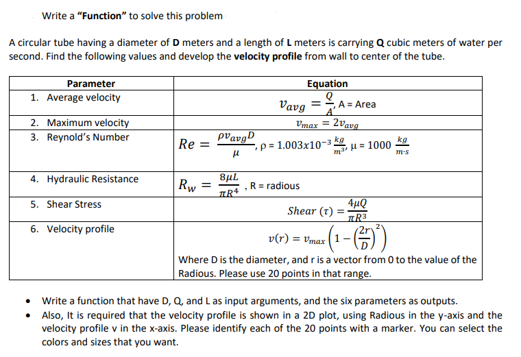 Solved Using MatLab: Write a function that have D, Q, and L | Chegg.com